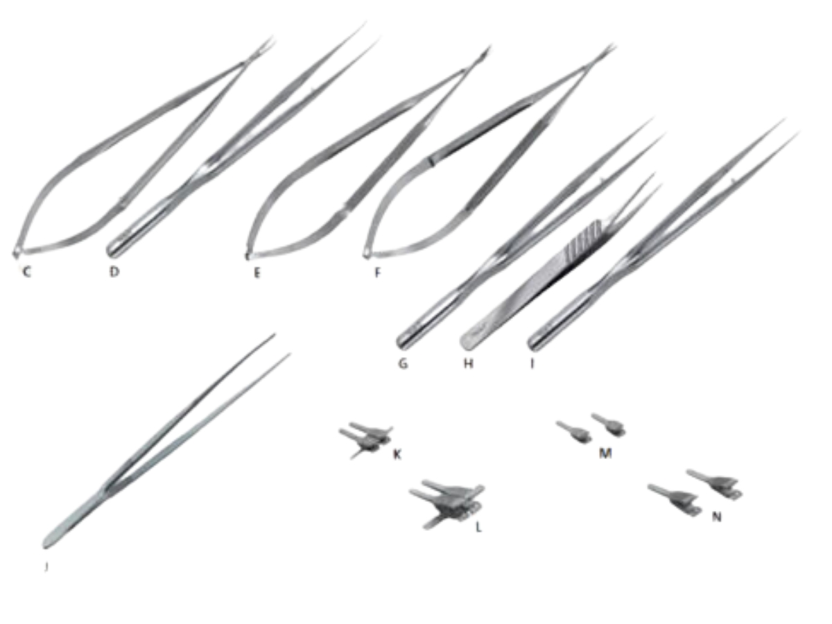 Microsurgical Hand Surgery Basic Set. - Kiyan Care